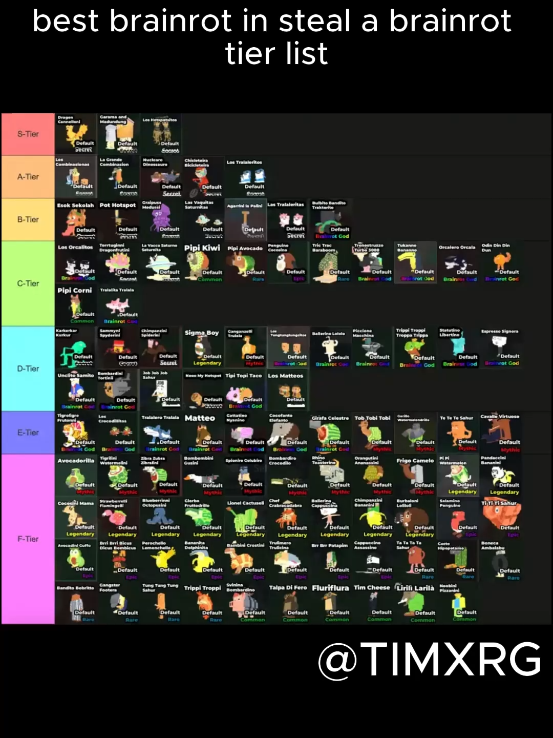 best brainrot in steal a brainrot tier | timxrg (@timxrg)