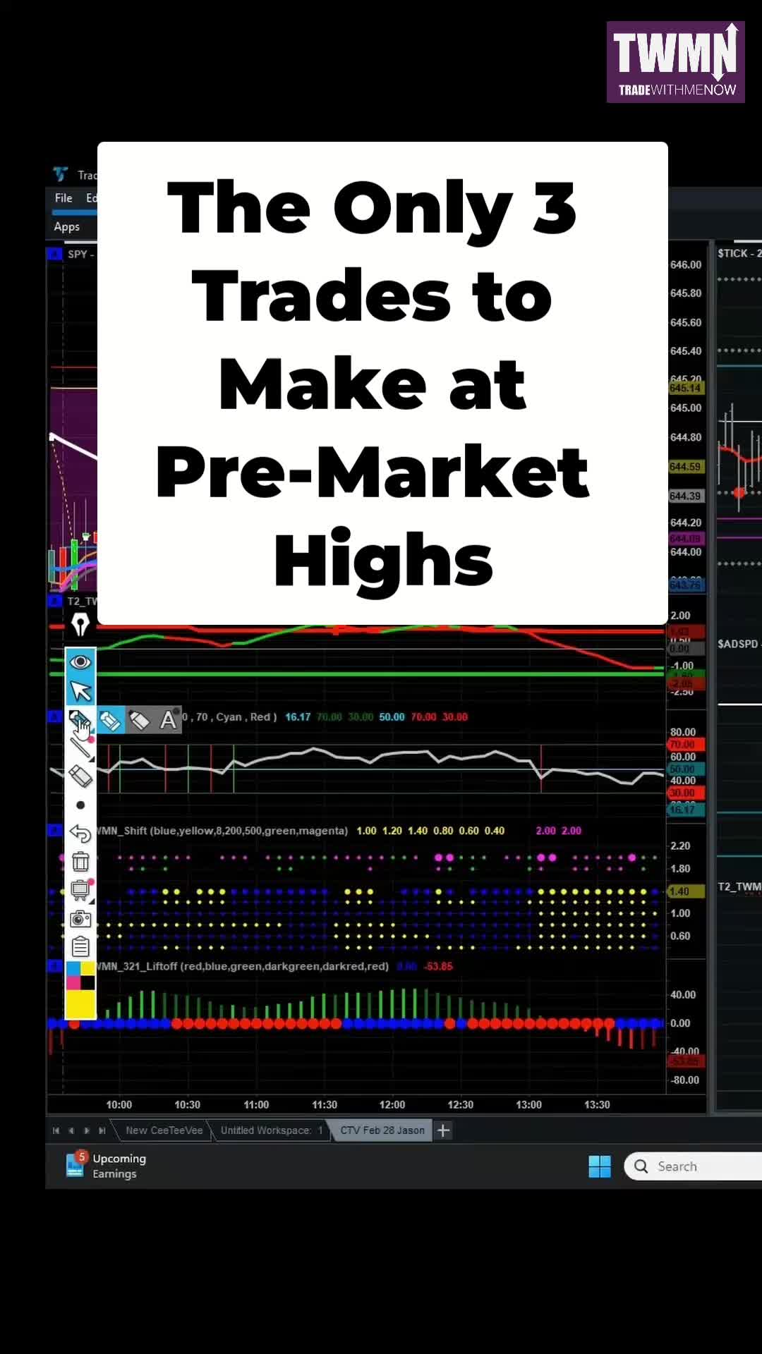 The Only 3 Trades to Make at Pre-Market | tradewithmenowofficial ...