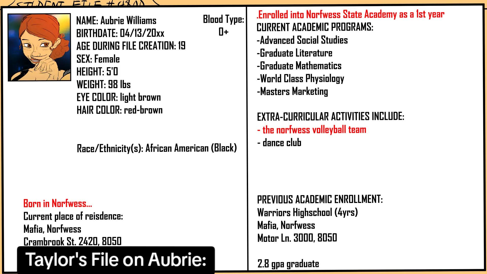 Dreyeko22 (@dreyeko) - Urlebird