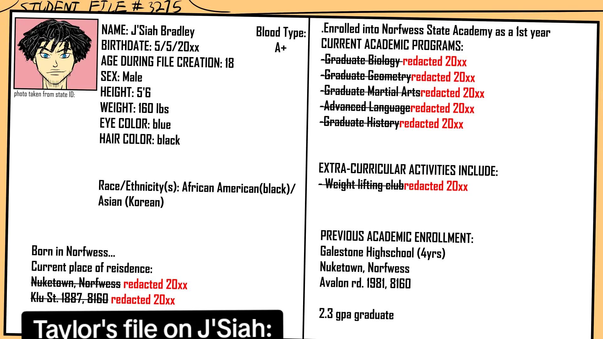 Dreyeko22 (@dreyeko) - Urlebird