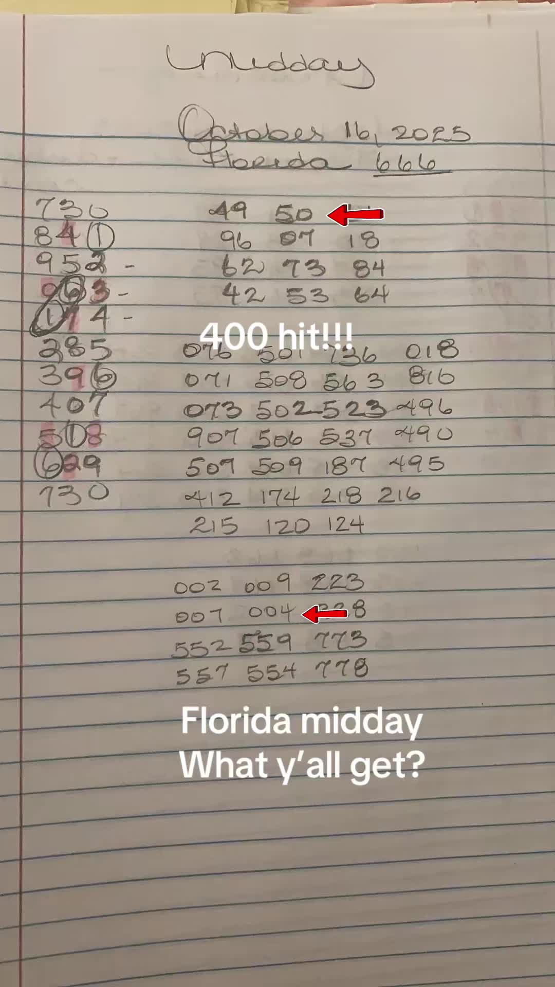 Pick 3 lottery strategy How to win pick | Pick3wHoni (@pick3whoni6)