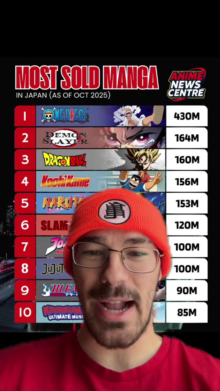 Being transparent and showing my work | GemBabyy (@gembabyyoxox)