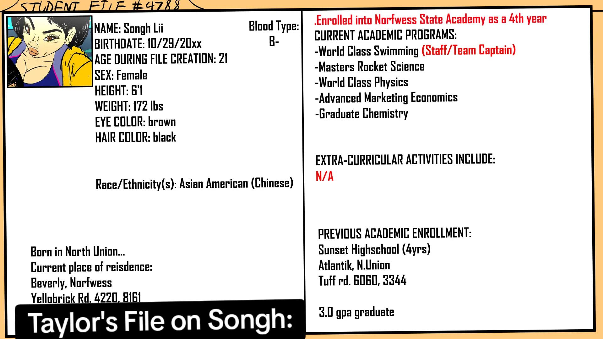 Dreyeko22 (@dreyeko) - Urlebird