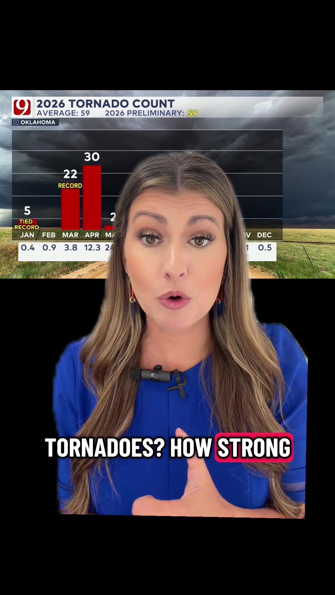 Lacey Swope (@laceyswopewx) - Urlebird