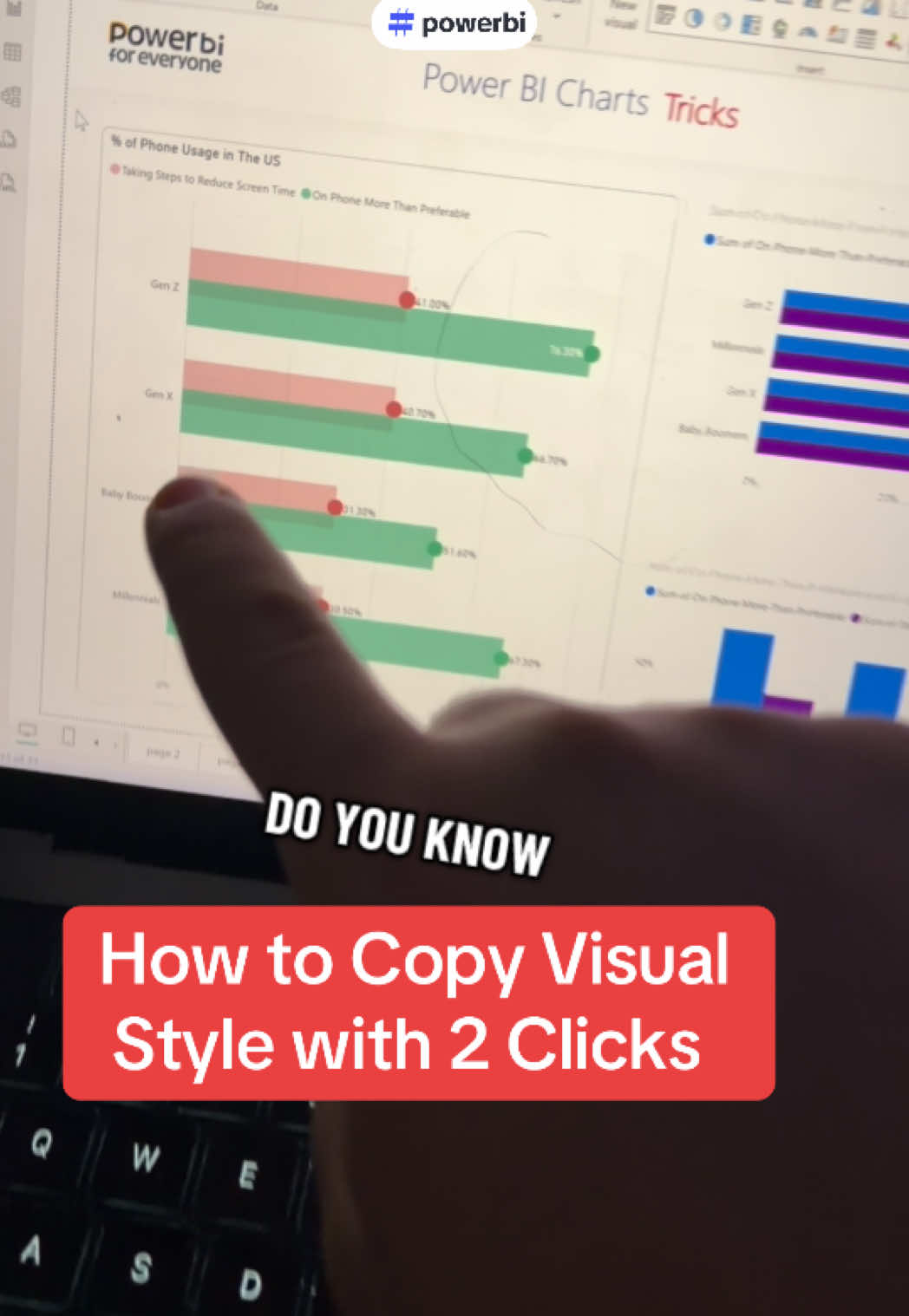 How To Copy The Formatting of a Power | Mouad | Power BI For Everyone ...