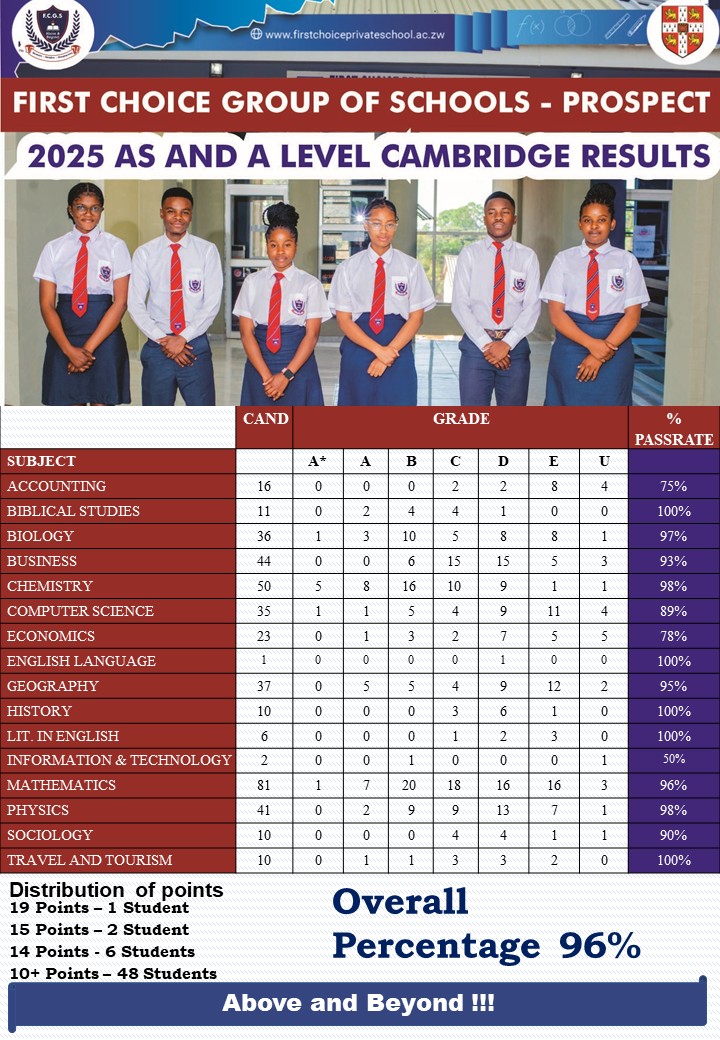 First Choice Group Of Schools (@fcgs2025) - Urlebird