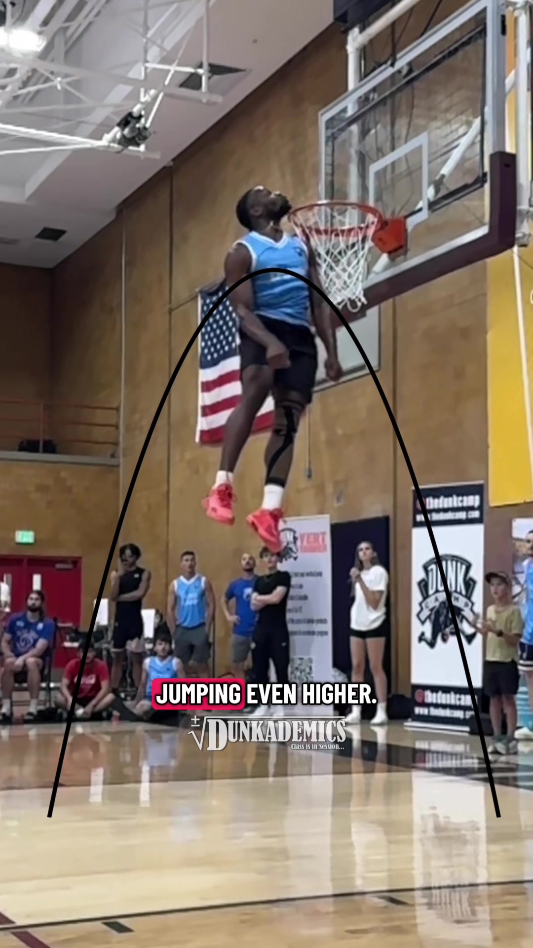 Dunkademics (@dunkademics) - Urlebird