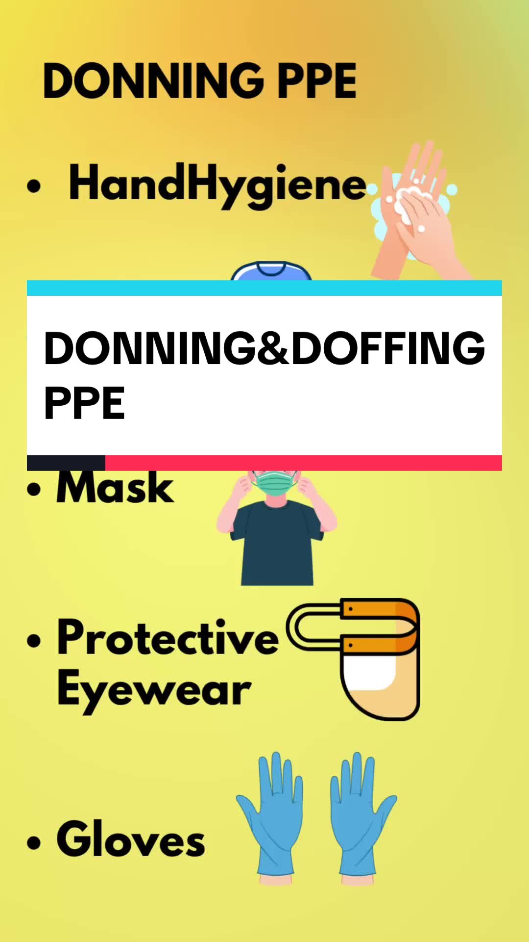 NCLEX RN STEPS OF DONNING & DOFFING | NURSEPRO™️ (@rn.nursepro)