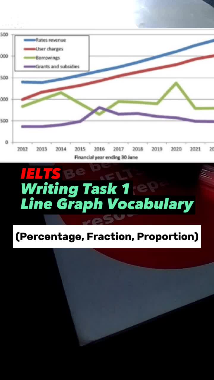 IELTS Writing Task 1 Line Graph | Step to English Fluency ...