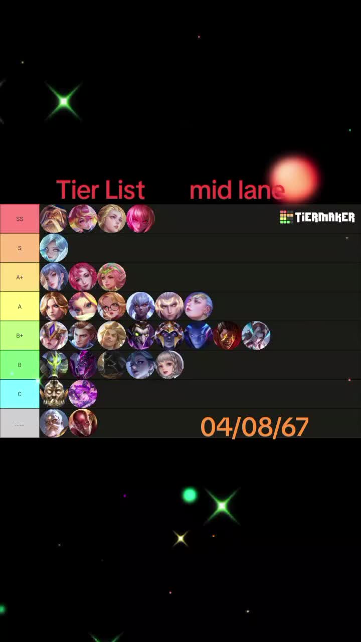 🦄 @tierlistbook - nnst tier list - TikTok