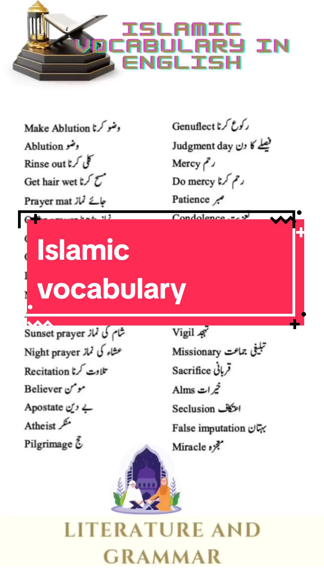 Islamic vocabulary in English with Urdu | Angrezi Hub With Aisha ...