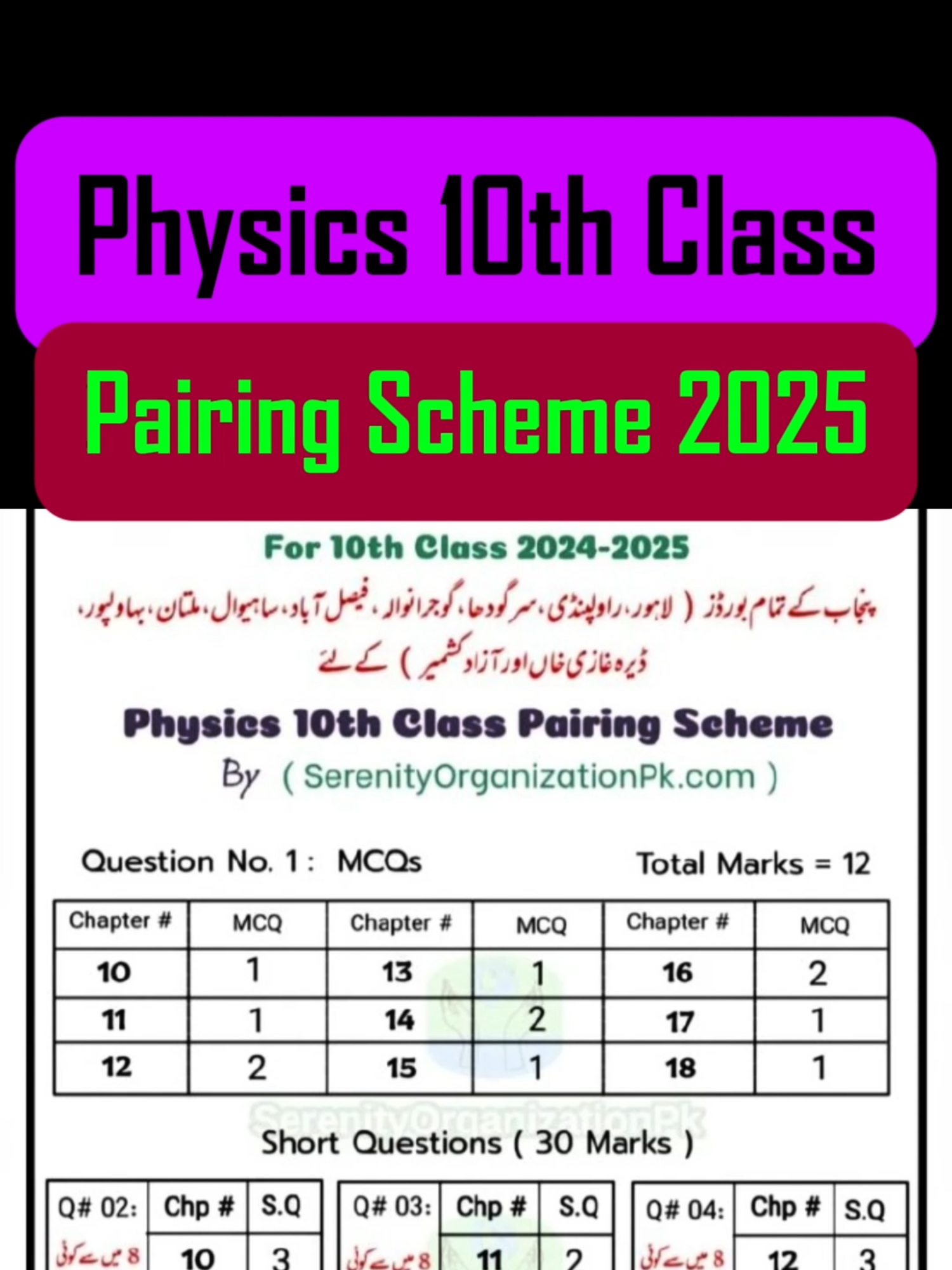 Physics 10th class pairing scheme 2025 | ilmenaafe (@ilme_naafe)