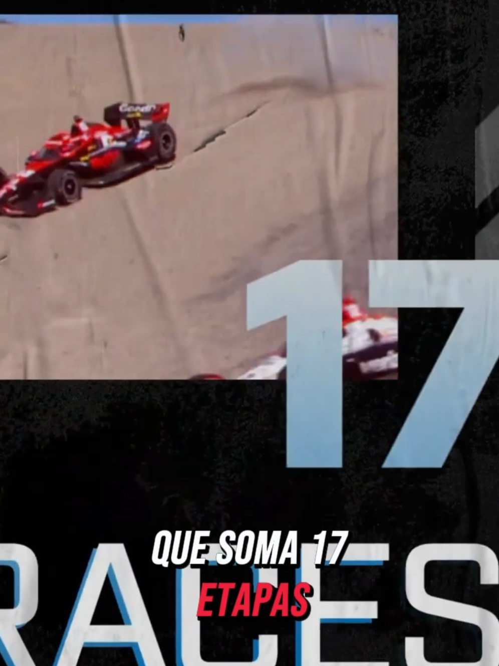 🎥🏎️ CALENDÁRIO FÓRMULA INDY 2025 🗓️ A | Mundo Indy (@mundoindy)