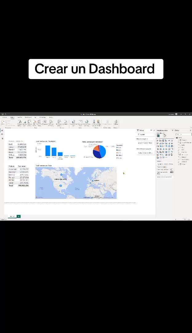 Crear un Dashboard en Power BI desde | Power BI (@power_bi_lenguaje_dax)