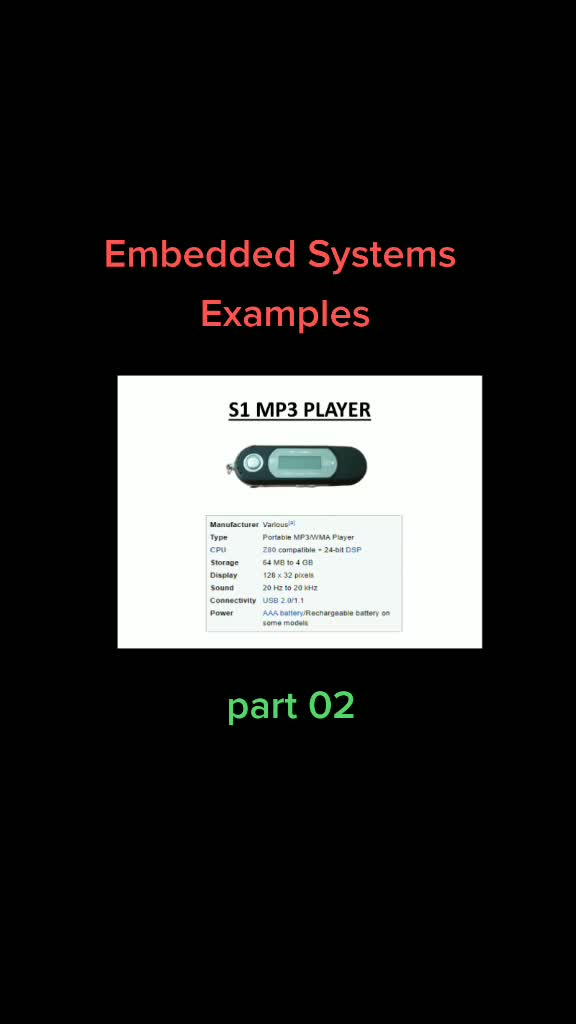 SigmaPi Academy (@sigmapiacademy) - Urlebird