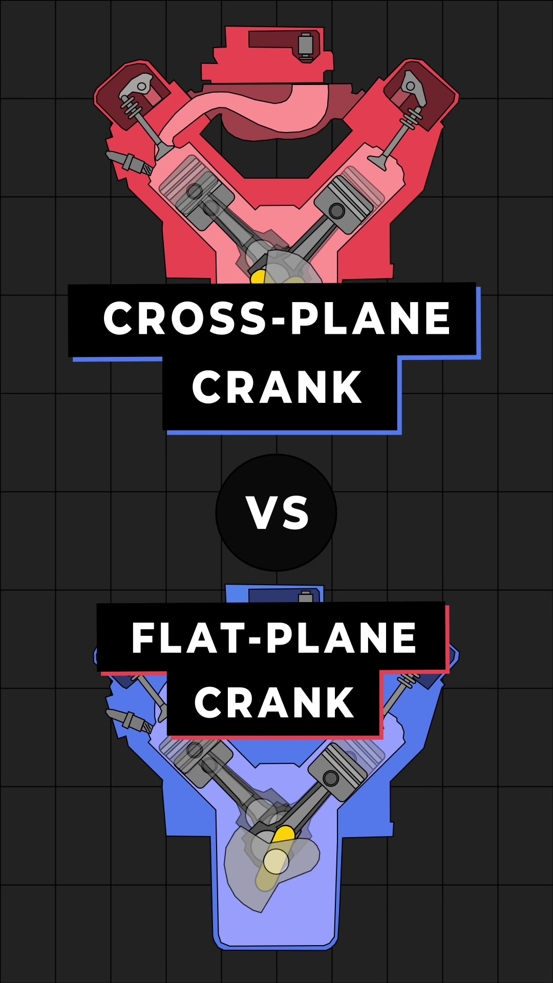 CROSS VS FLAT PLANE CRANK,WHICH IS | carswithsam (@smilespermilee)