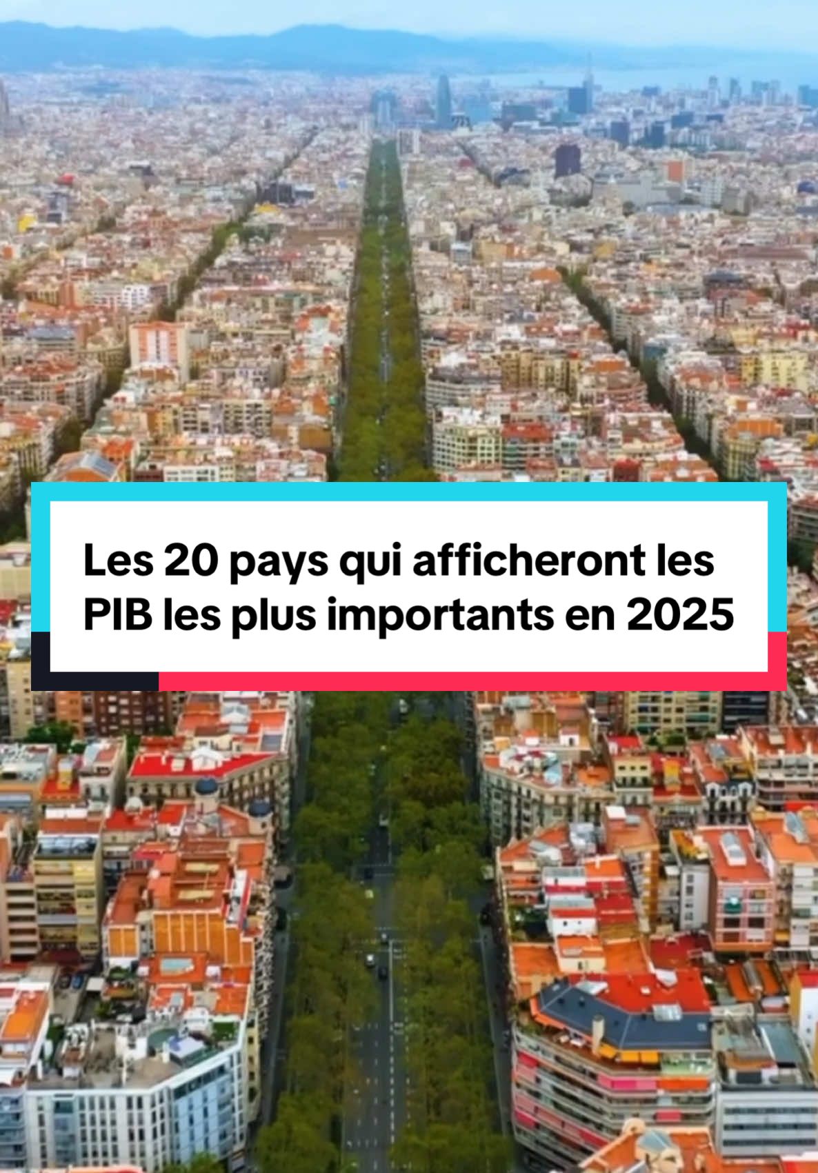 🚨 Les pays qui afficheront les PIB les | Laurent - Cosmos Finance ...