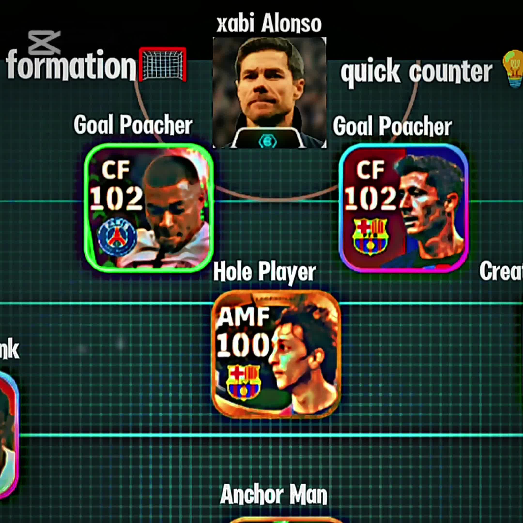 xabi Alonso best formation playstyle | 𝙚𝙁𝙤𝙤𝙩𝙮𝙋𝙧𝙤 (@efootypro)