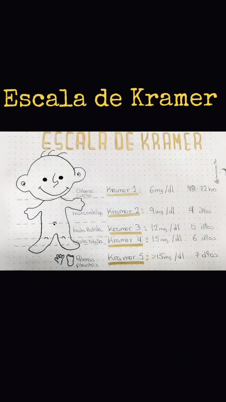 ESCALA DE KRAMER- ICTERICIA NEONATAL | Dr. Hans (@omarvera589)