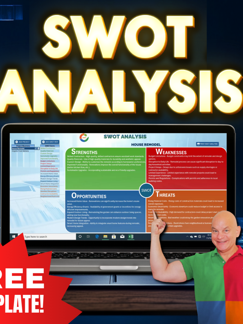 SWOT Analysis Explained: This Free | excelforfreelancers ...