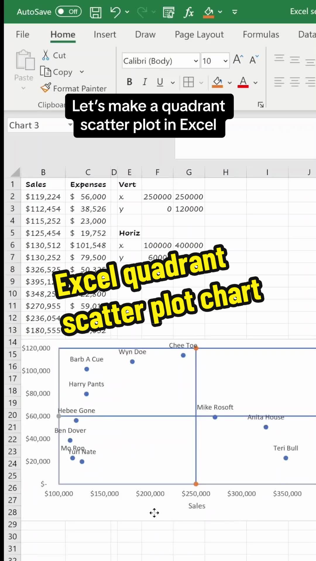 Magic quadrant chart using scatter plot | Excel tips at XecuteTheVision ...