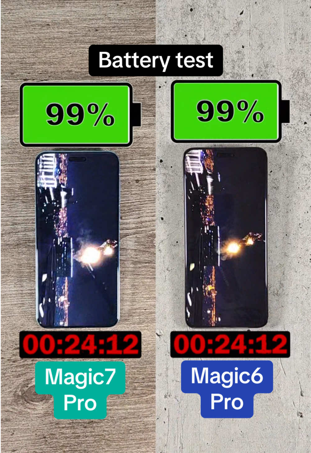 Honor Magic7 Pro vs Magic6 Pro battery | Tech Bandicoot (@techbandicoot)