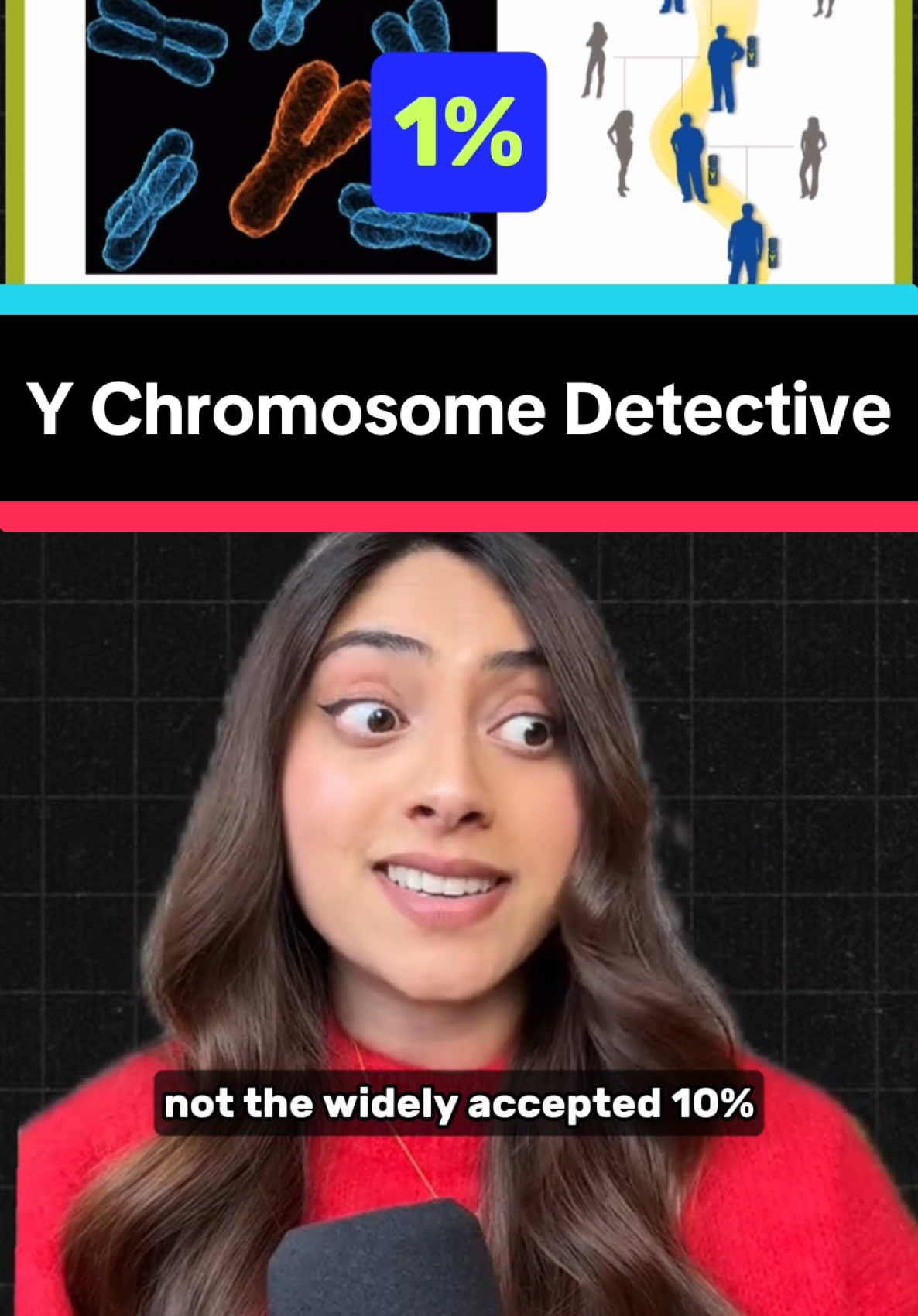 Shiesty Mark 🥶🗿🔥 Invincible Variants | Gin (@gin115198)