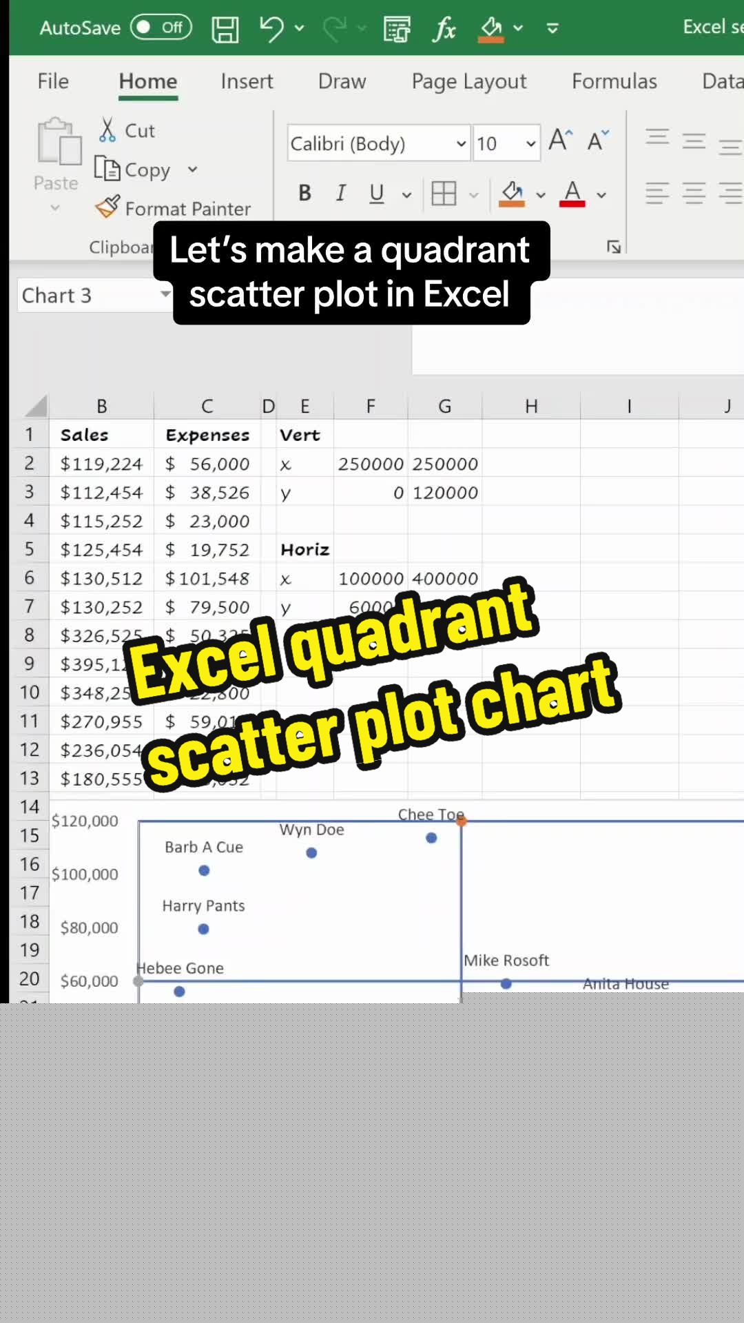 Magic quadrant chart using scatter plot | Excel tips at XecuteTheVision ...