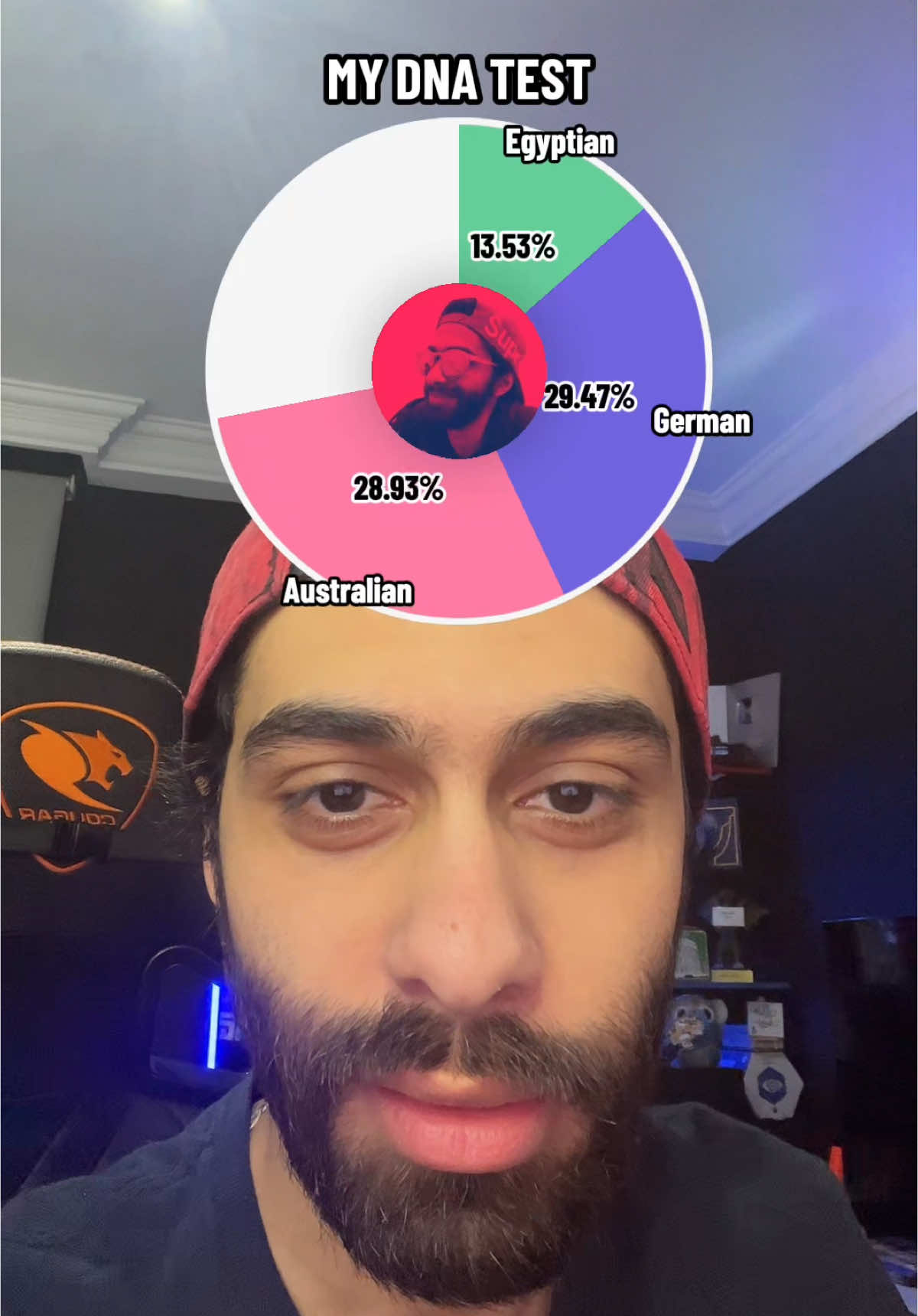 MarwanRehan (@marwan_rehan) - Urlebird