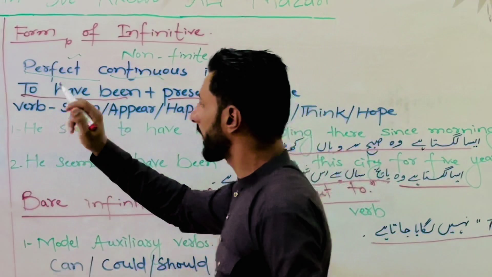 Form of Infinitive? Perfect Infinitive | The English Expert (@akbar.ali ...