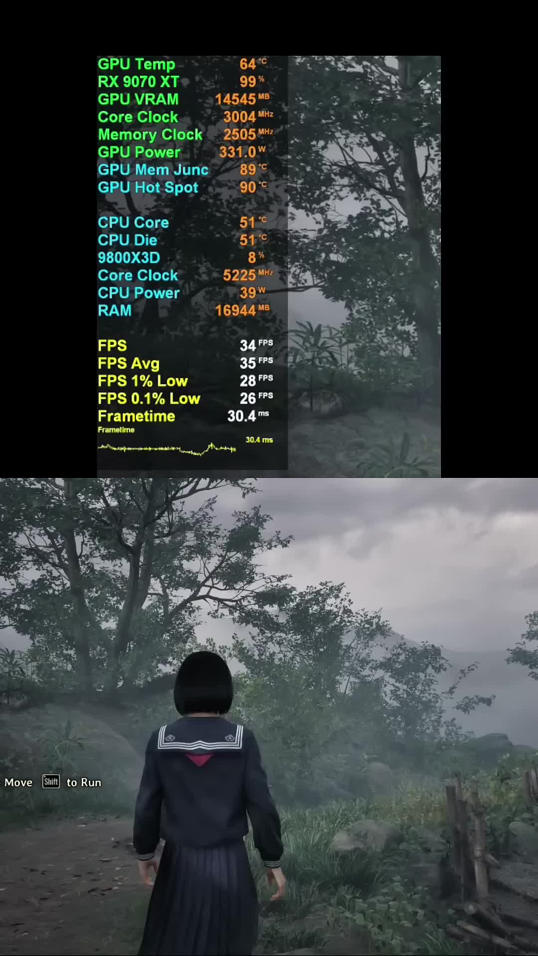 RX 9070 XT pushed to its LIMIT in | TriggerTactics (@triggertactics)