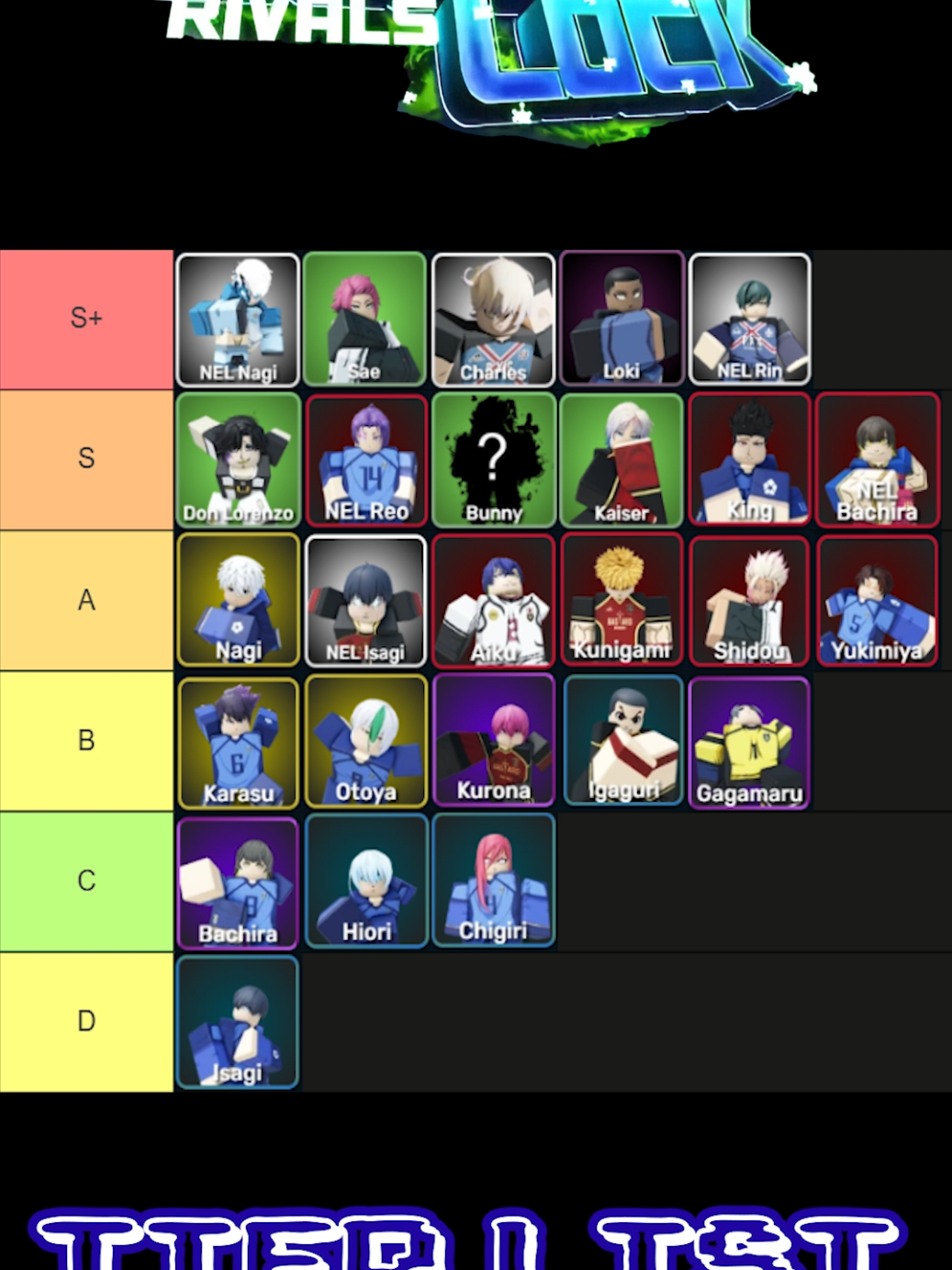 TIER LIST BLUE LOCK RIVALS Tier list | Gerard163v (@gerard163v)