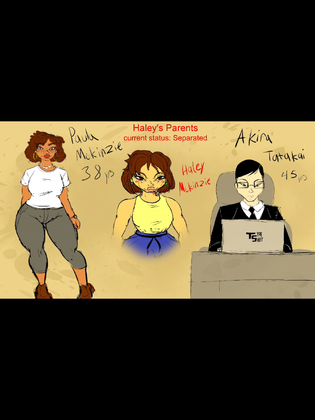 Dreyeko22 (@dreyeko) - Urlebird