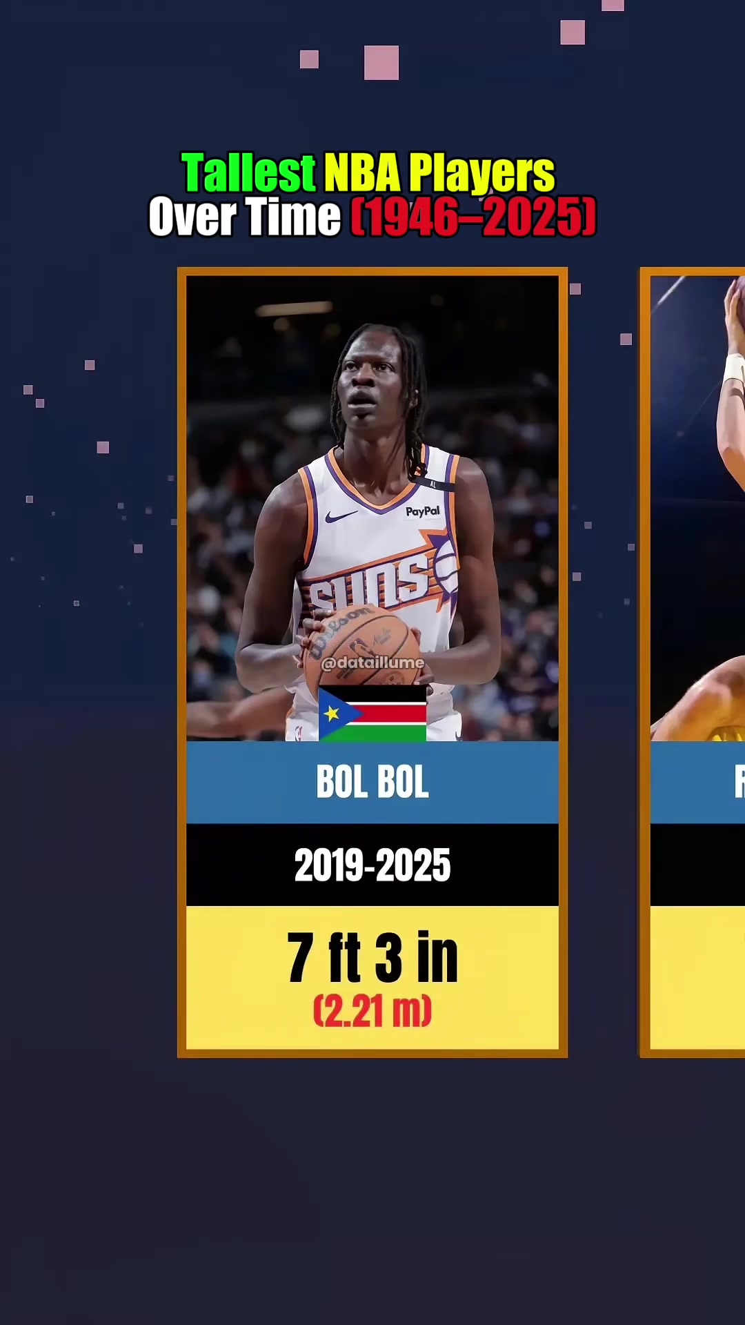 Tallest NBA Players Over Time | dataillume (@dataillume)