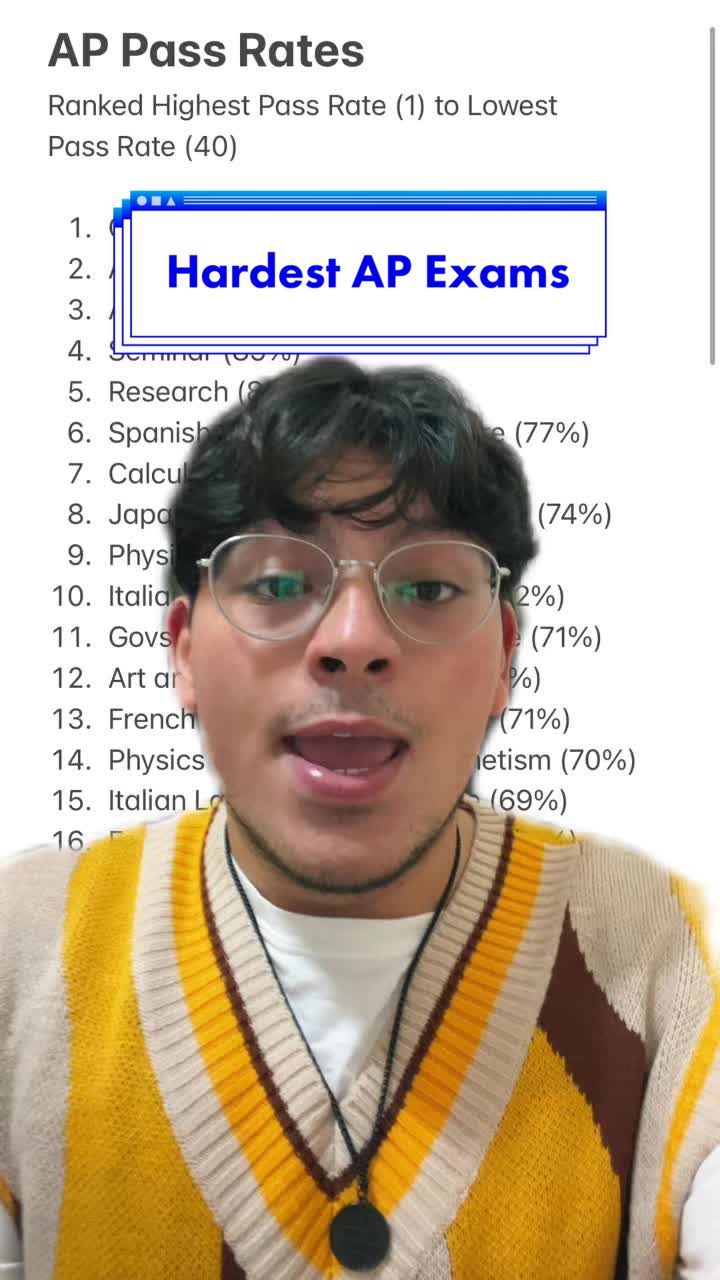 Why are all the hardest ones, the tests | Youssef- Education & College ...