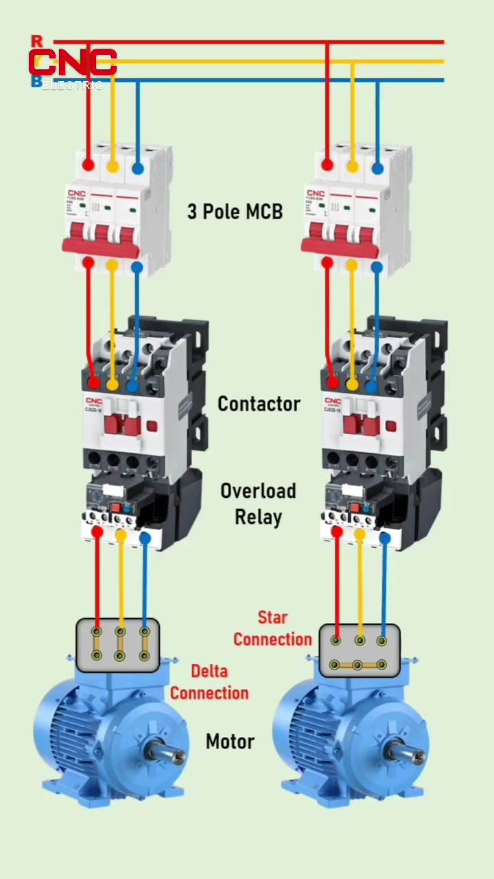 3 Phase Motor Power Wiring with star | cncelectric1988 (@cncelectric1988)