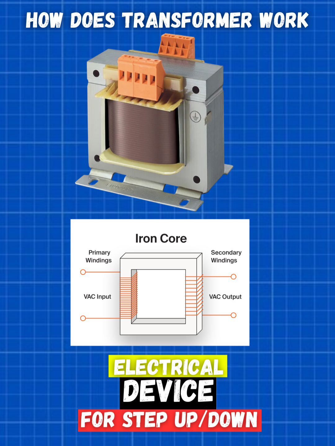 How Does a Transformer Work Electrical | DammyTechElectronics (@dammytechelectronics)