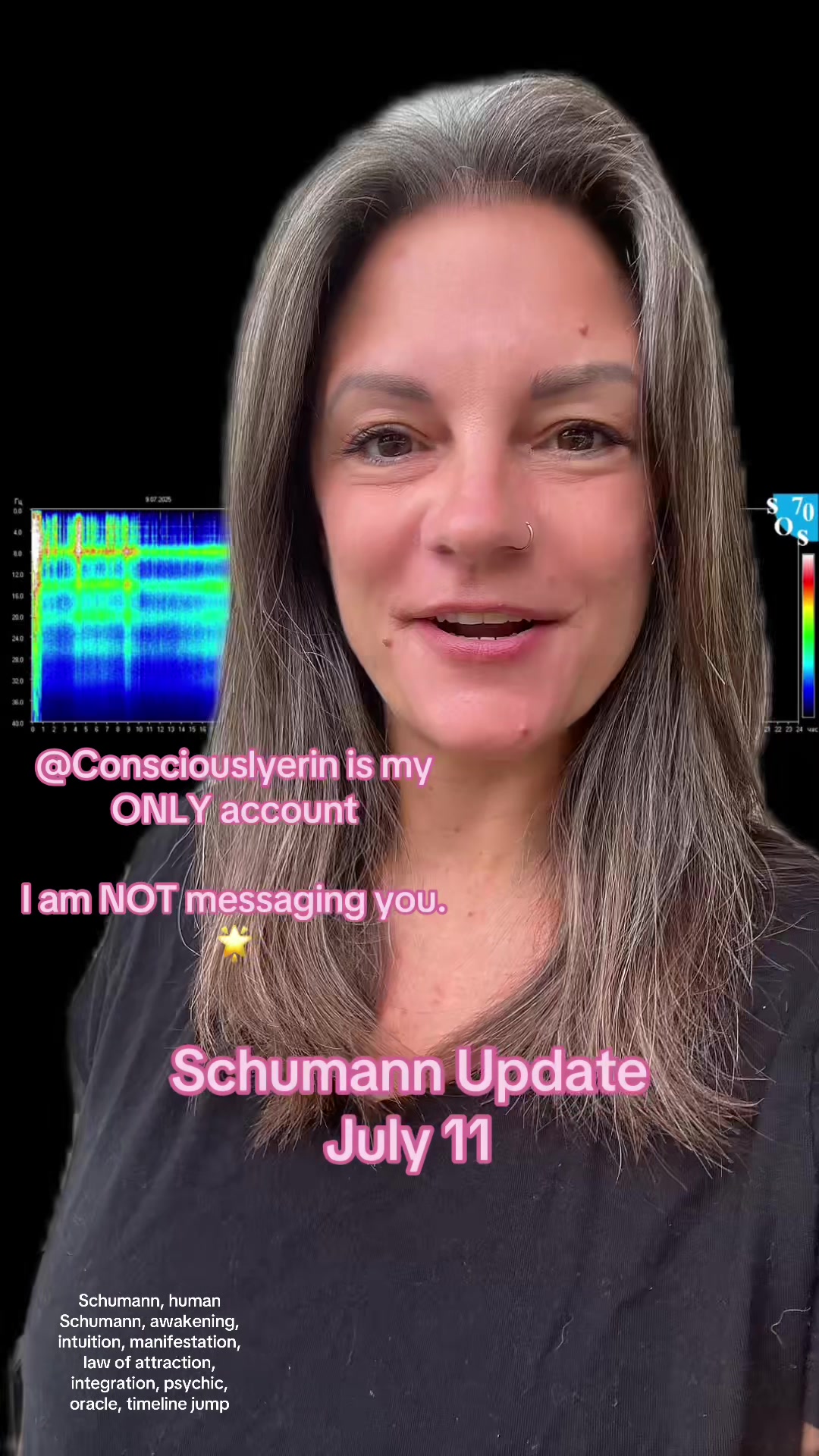 TURTLE Method EXPLAINED! 🐢💨 | Grow A | YAN (@asianinparis)