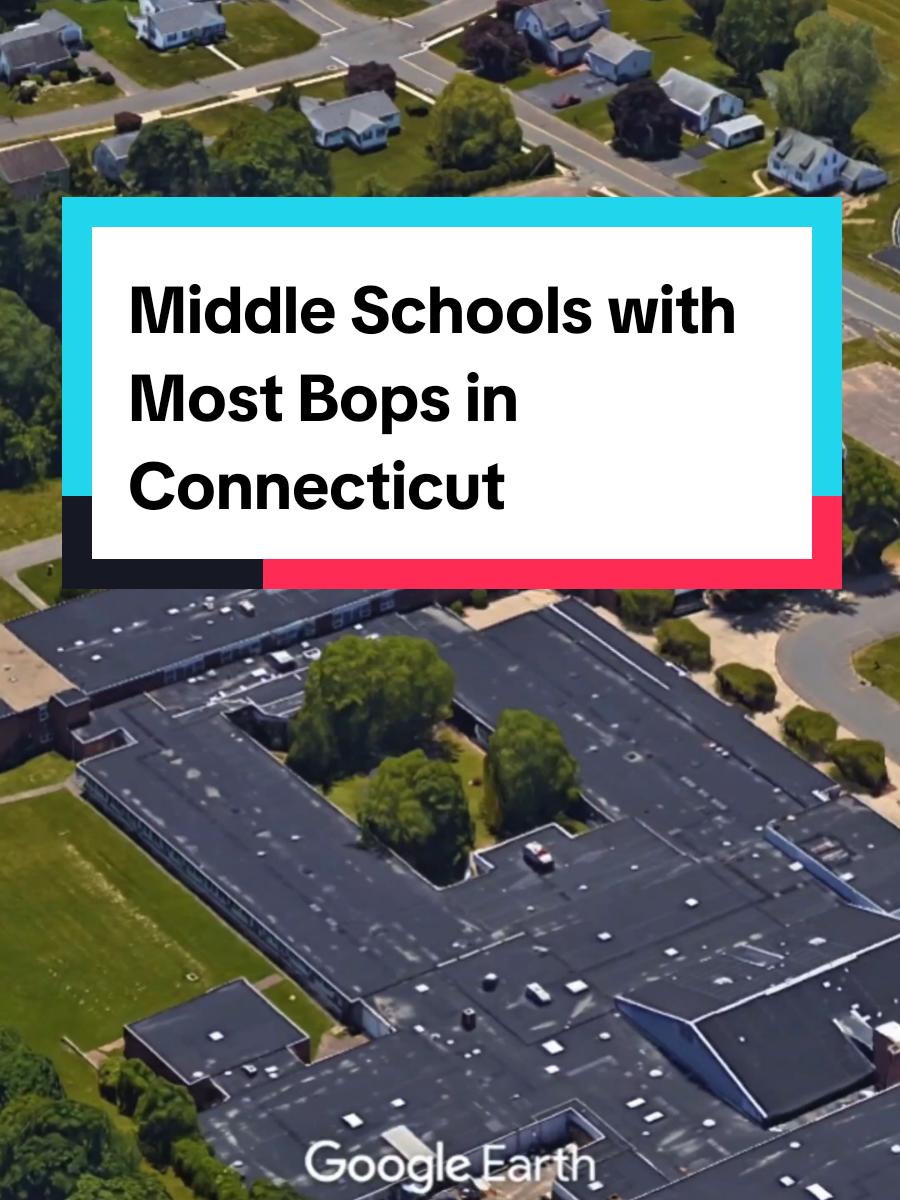 Middle Schools with Most Bops in | The HS Draft (@thehsdraft)