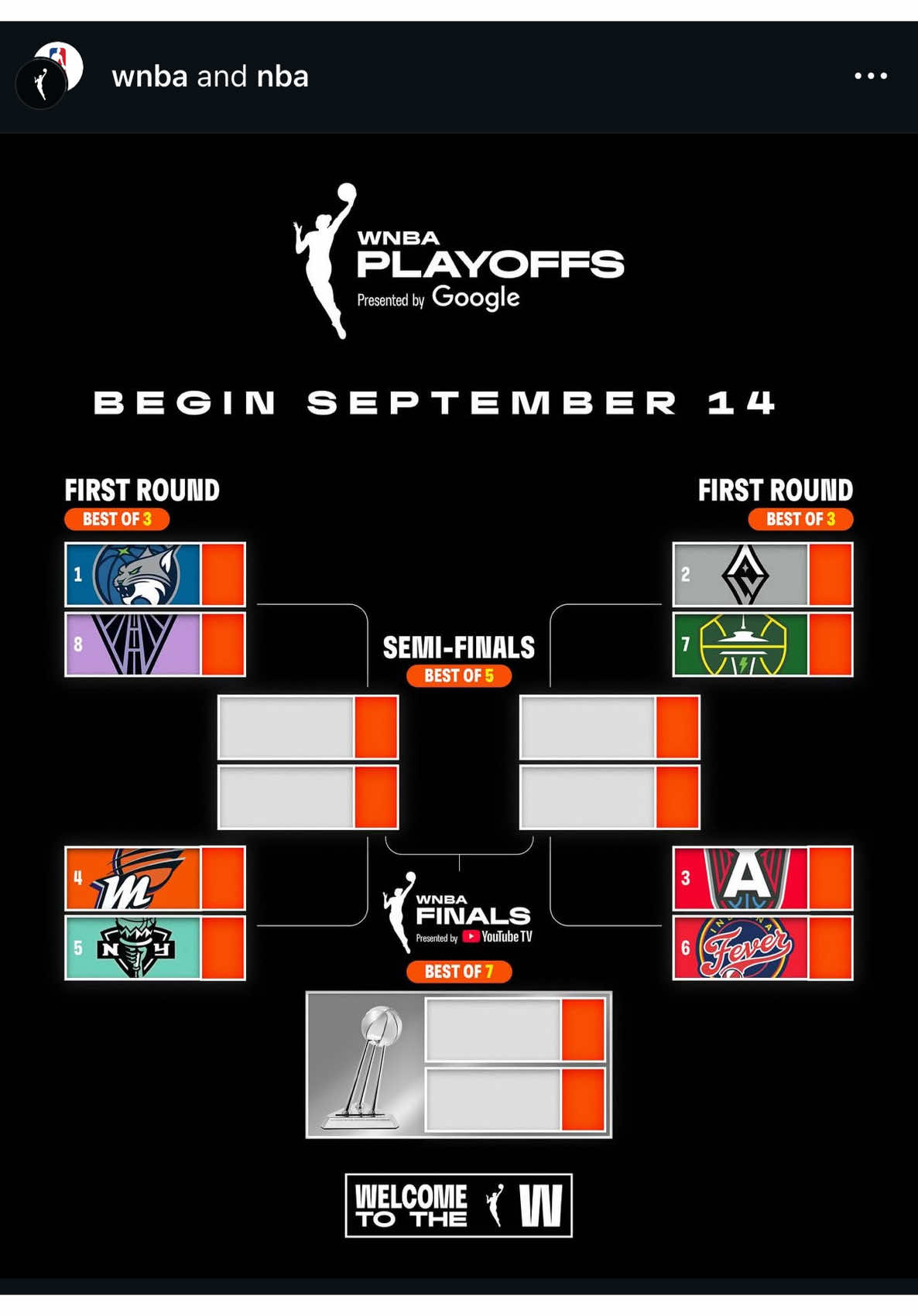 FIRST ROUND OF THE WNBA PLAYOFFS IS SET | FETCH l WBB CONTENT 🏀 ...