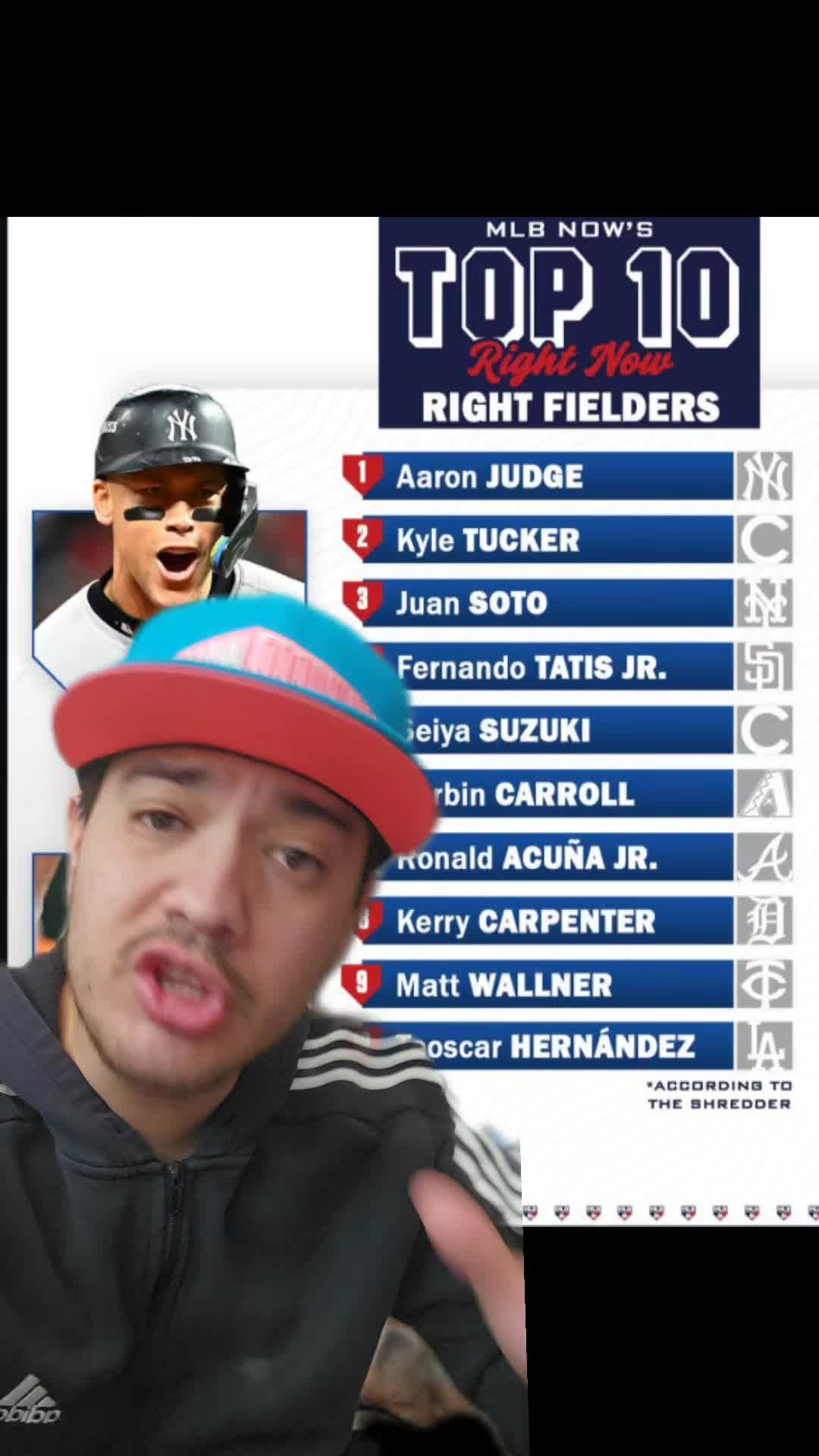 TOP 10 de los mejores Right Fielders | ElRealMVP (@mvpvargas)