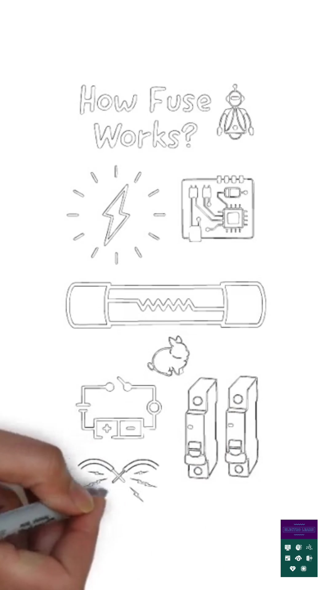 What Is An Electric Fuse And How Does | electqpb3ub (@electrolearn369)
