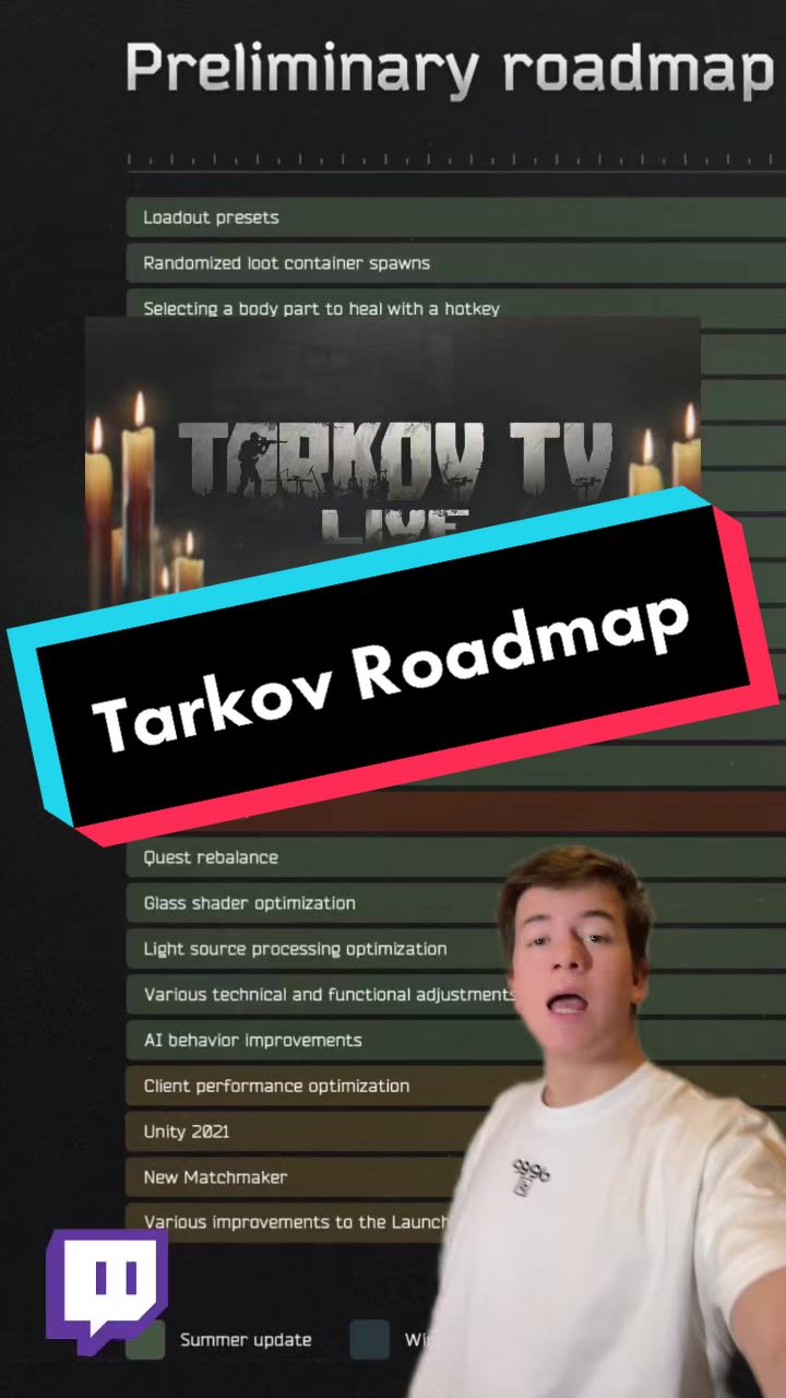 Tarkov ROADMAP | Tarkov news #tarkov | DaxX (@daxxfourm)