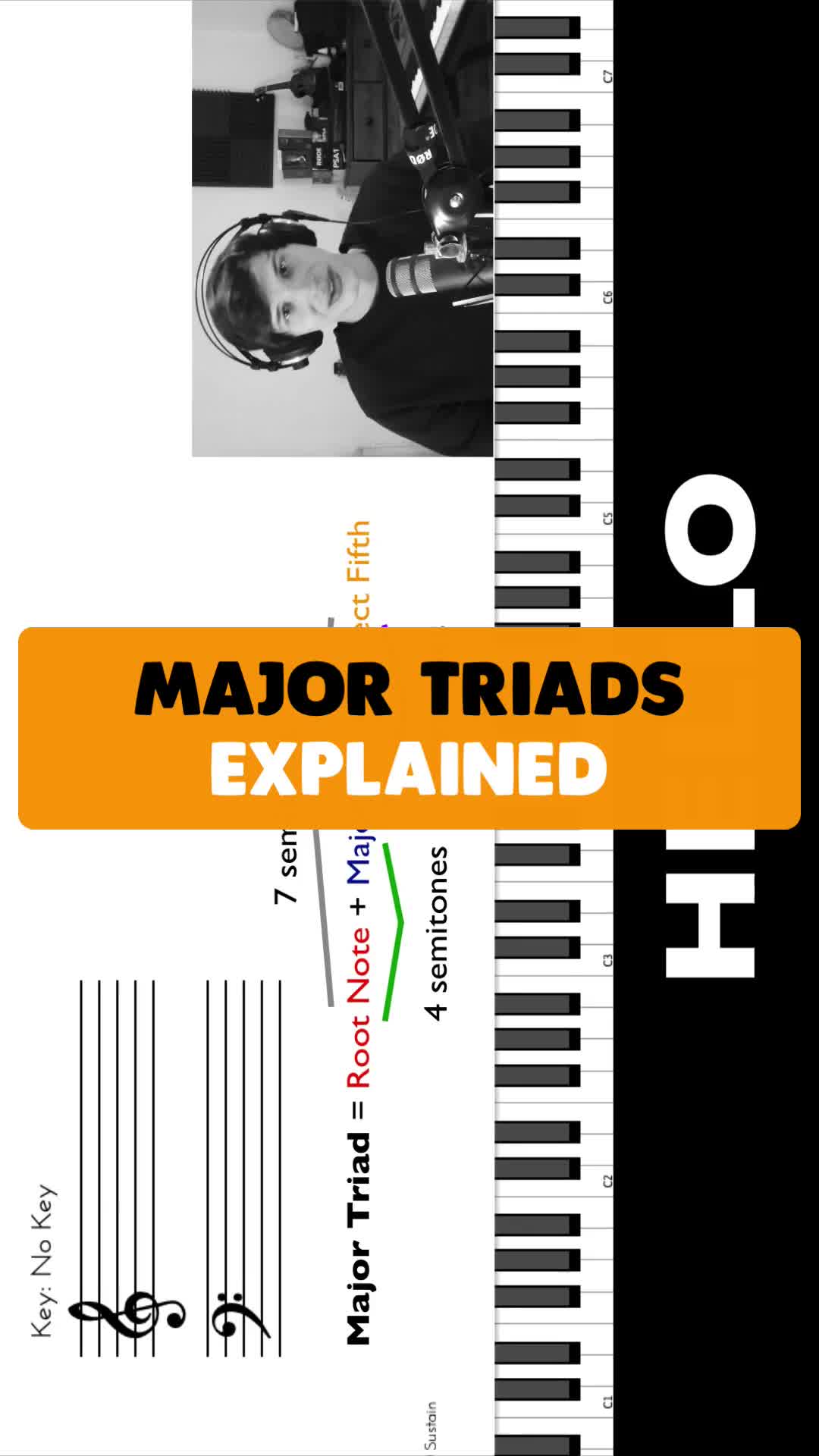Major Triads Explained (Music Theory | CSound (@csoundmusic)
