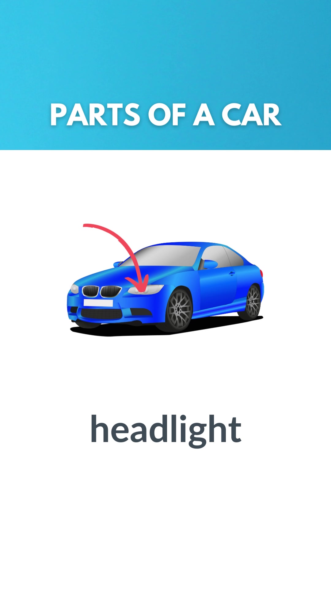 Parts of a Car in English | Learn | Vocab - Learn English Words ...