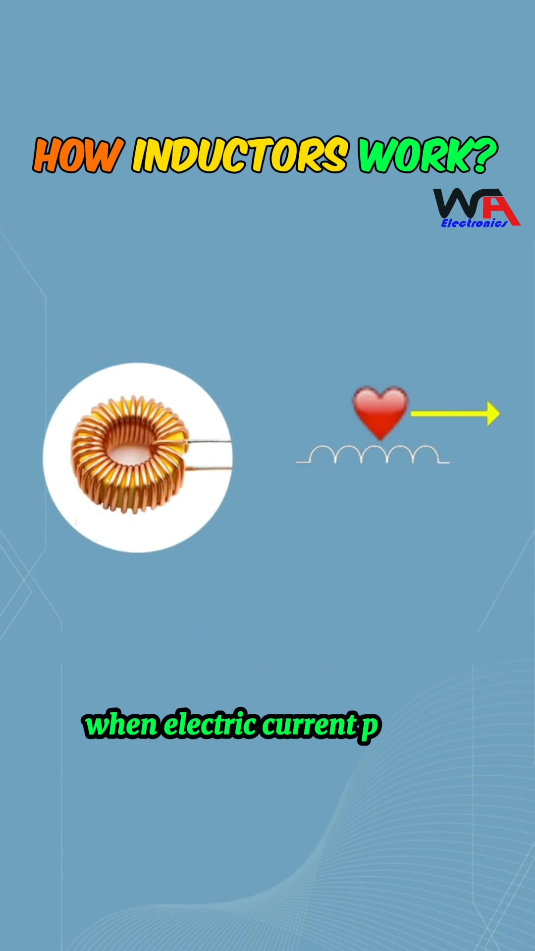 Working Principle of inductor.. How | WA Electronics (@waelectronic)
