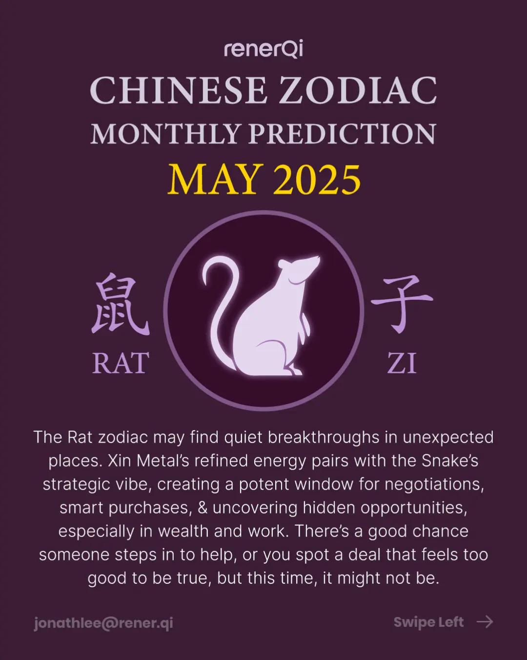 Rat zodiac sign prediction for the | Jonath Lee (@jonathlee)