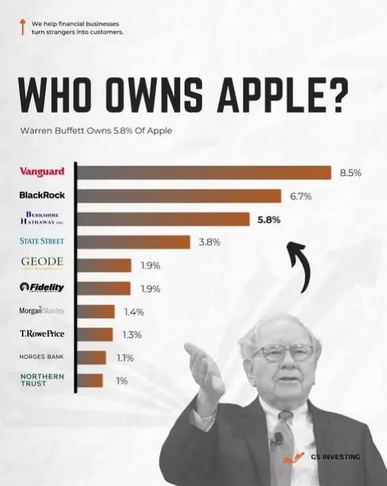 Mohammed Jihad Bawati (@skills4lyfe) - Urlebird