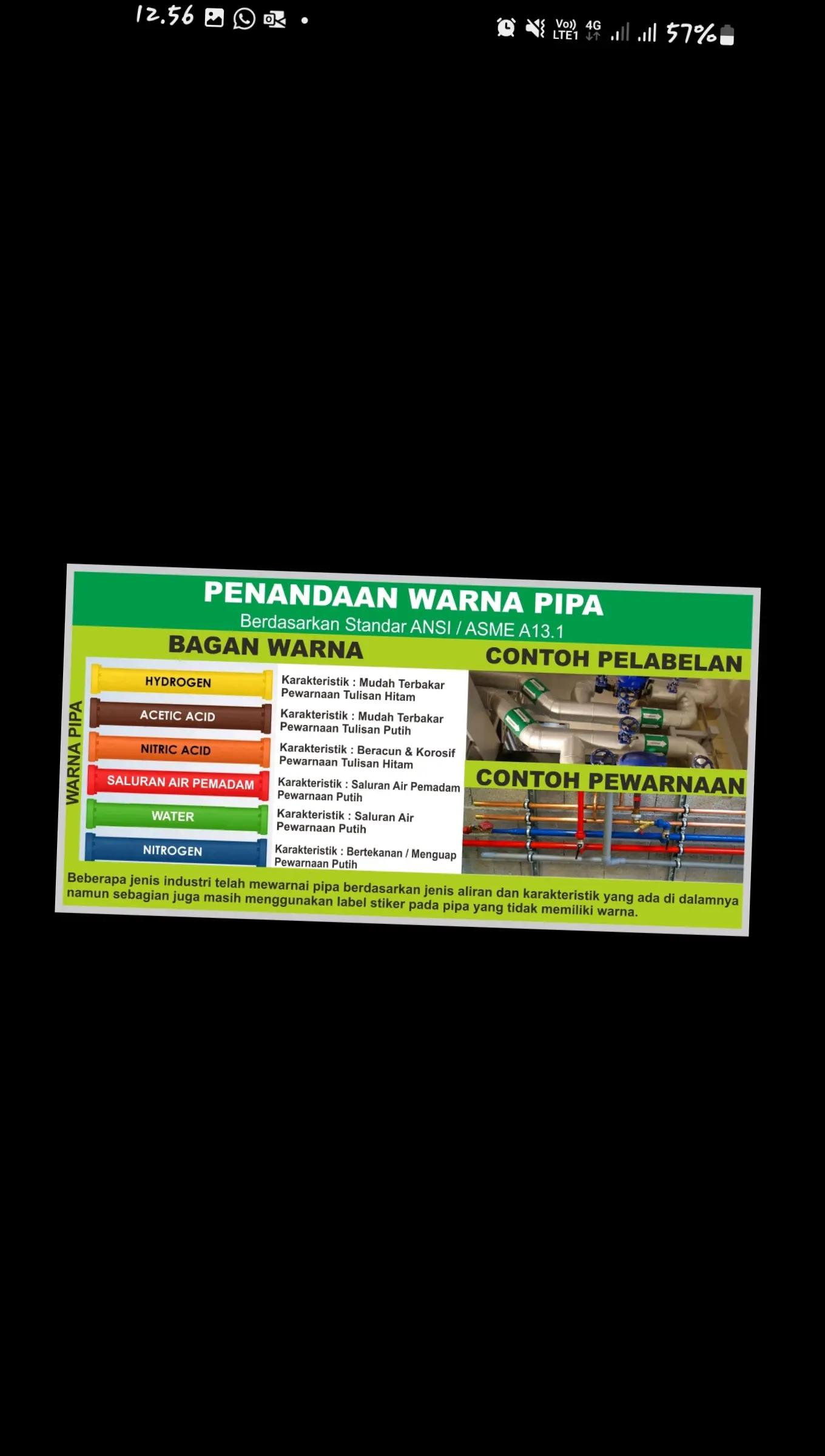 Memahami warna pipa pada beberapa | Divnala Hsse (@divnala.hsse)